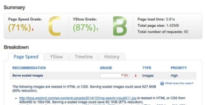 WordPressテーマをStinger5へ変更した | Way2Go